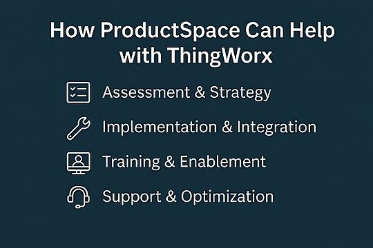 ThingWorx Industrial IoT Platform & Solutions | ProductSpace